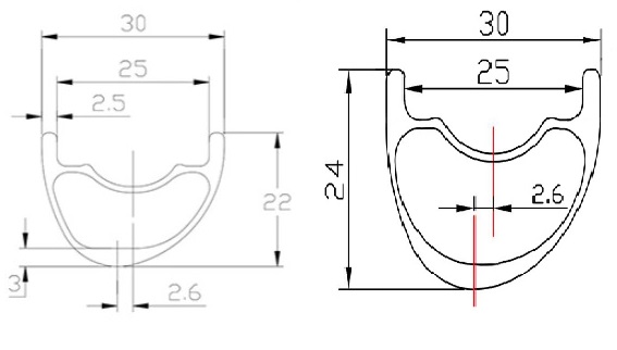 Carbon rim geometry – Catalogue AliBuy
